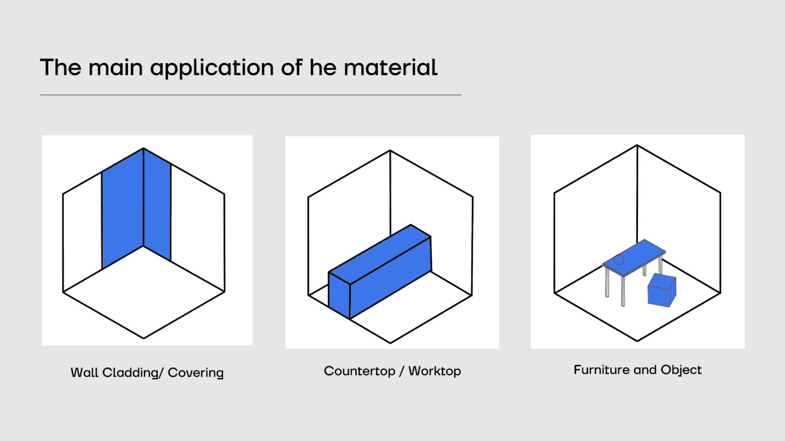 Eco-Panel | Minus Degre | Recycled Plastic Surface Design Material