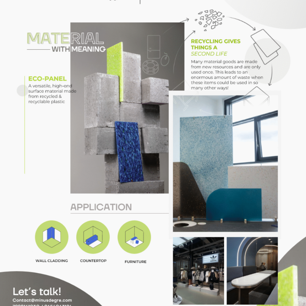 Top Green Building Materials for Sustainable Design | Minus Degre ...